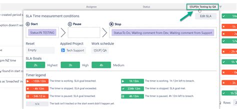 using jira slas to measure and improve customer sa atlassian community