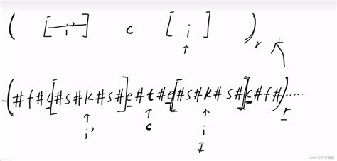 Manacher算法和扩展kmp Csdn博客 Manacher算法和扩展kmp Csdn博客