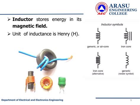 Electric Circuits And Network Theorems PPT