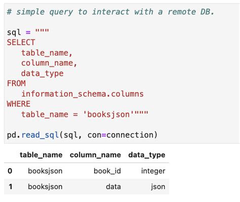 Please Support Postgres Jsonb Issue 46 Confluentinc Kafka Connect