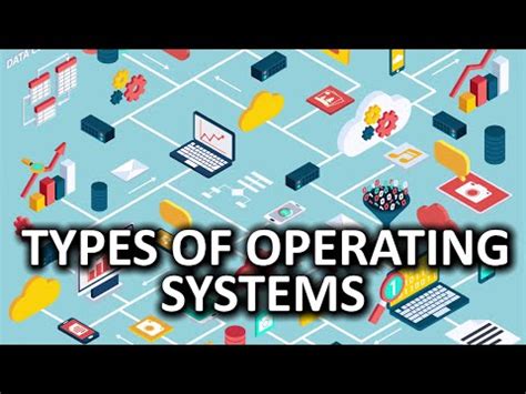 Types Of Operating System With Diagrams