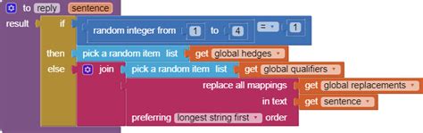 Problem Facing In Making Chatbot Mit App Inventor Help Mit App Inventor Community