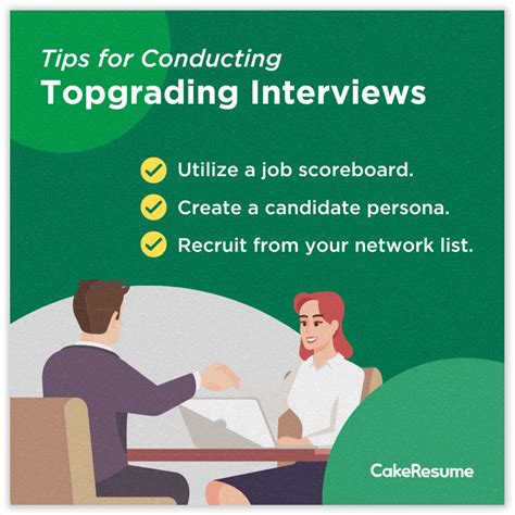 Topgrading Interview What Is It And How To Conduct A Topgrading