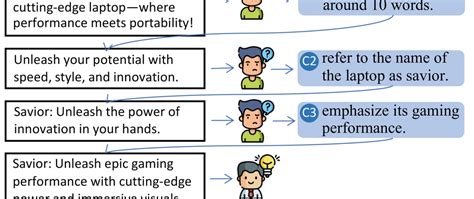 Understanding Dynamicdata In Net Reactive Data Management Made Easy Dev Community