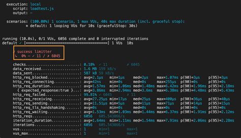 Request Rate Limiter를 만들어보자 2편 Dongle