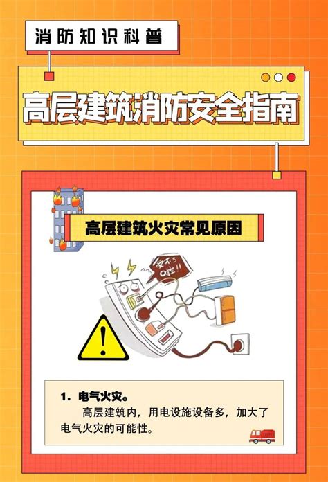 白银消防微课堂 高层建筑失火怎么办？这份指南请收好中心