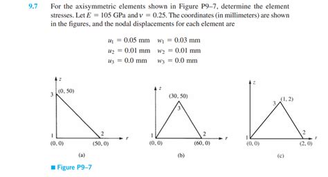 Solved 9 7 ﻿for The Axisymmetric Elements Shown In Figure