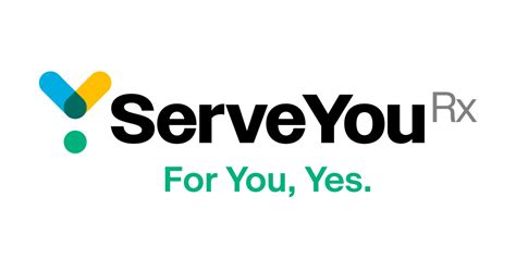 Serve You Rxs Pass Through Client Contract Is Independently Validated For Transparency Newswire