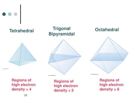 Ppt Trigonal Bipyramidal Electronic Geometry Ab 5 Ab 4 U Ab 3 U2