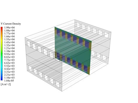 sofc solid oxide fuel cell cfd simulation ansys fluent training mr cfd