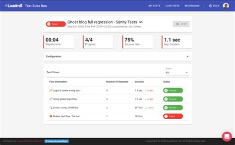 The 25 Best Mobile Testing Tools Of 2025 The Cto Club