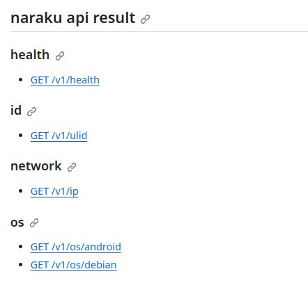Spectest API Testing Library For Go That Generate E2E Test Result