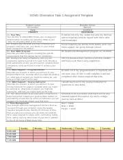 Orientation Task Template Docx GOM1 Orientation Task 1 Assignment Template Babe Name ID