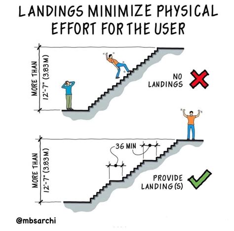 Amad Ali Posted On Linkedin