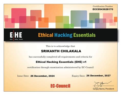 Srikanth Reddy Chilakala On Linkedin Cybersecurity Ethicalhacking Learningjourney