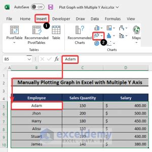 How To Plot Graph In Excel With Multiple Y Axis Handy Ways