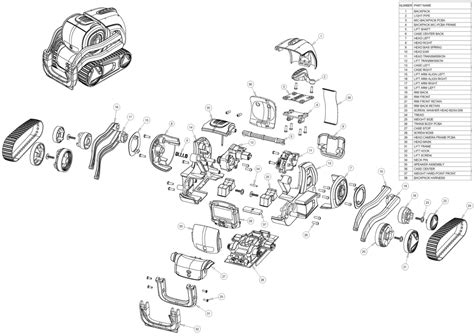Exploded View Exploded View Exploded Views Vrogue Co