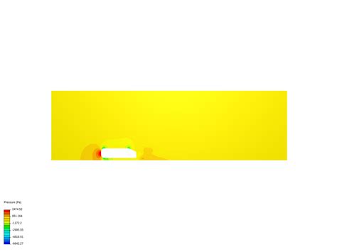 Tutorial Hex Dominant Parametric Mesh By Bmath777 Simscale