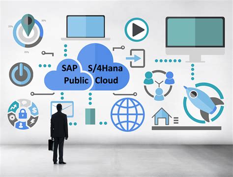 Sap S4hana Public Cloud Implementation Visionsoft
