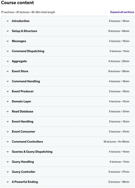 Net 微服务：cqrs 和 Kafka 事件溯源 Net Microservices Cqrs And Event Sourcing