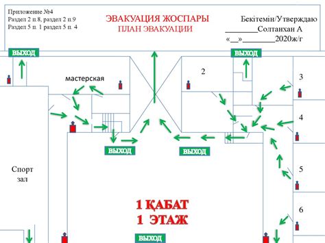 План эвакуации в новой школе Приложение №4 презентация онлайн