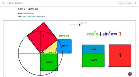 Pythagorean Identity Illustration Artofit Pythagorean Identity Illustration Artofit