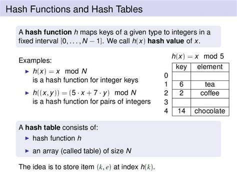 Pdf Hash Functions And Hash Tables Iit Bombaysrics213lec Hashing