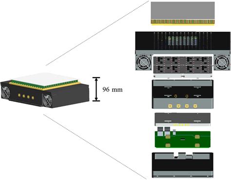 Topology Of The Proposed Tightly Coupled Dipole Active Phased Array Download Scientific Diagram