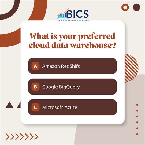 Power Bi Consulting Services On Linkedin Data It Cloud Warehouse