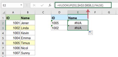 20 Contoh VLOOKUP Untuk Pengguna Excel Pemula Lanjutan