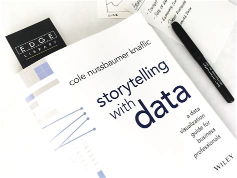 Key Take Aways From The Book “storytelling With Data A Data