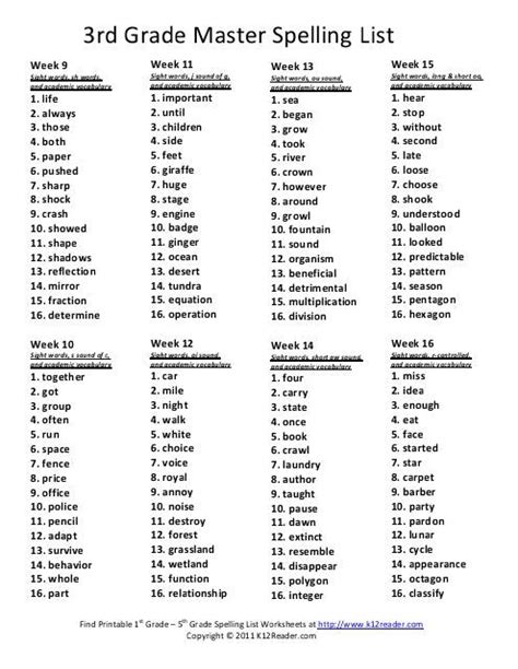 3rd Grade Master Spelling List Worksheets 3rd Grade Spelling Test
