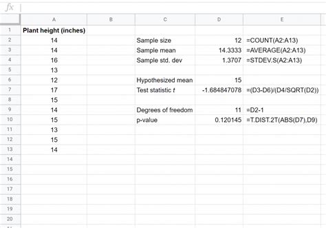 How To Perform T Tests In Google Sheets