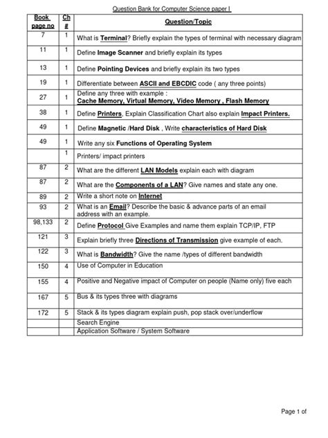 2023 Question Bank Computer Sc I Pdf Computer Data Storage Local