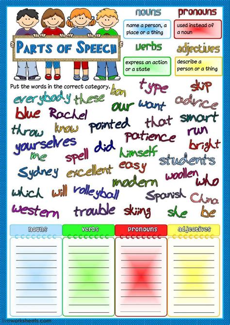 Parts Of Speech Nouns Pronouns Verbs Adjectives Worksheet Worksheets Library
