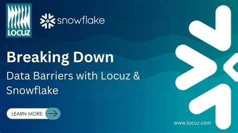 Locuz On Linkedin Snowflake Data Cloud Data Lake And Warehouse Analytics Locuz