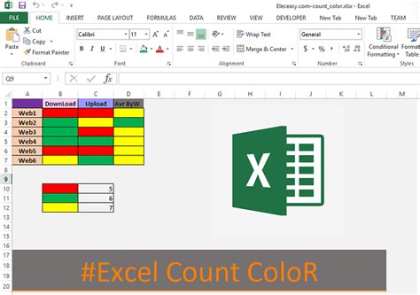 สูตรนับจำนวนช่องสี Count Color Excel ☕️ ทั่วไป อิเล็กอีซี่eleceasy