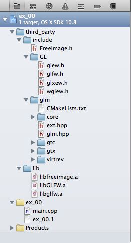Opengl Windows Os X And Linux Getting Started Solarian Programmer