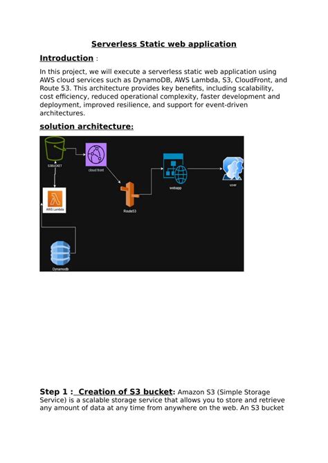Pradeep Munuswamy On Linkedin Part1 Serverlessstaticwebapp Pov Aws S3bucket Cloudfront