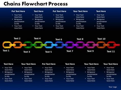 PowerPoint Backgrounds Chains Flowchart Process Success Ppt Design Slides
