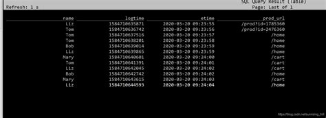Flink Hivecatalog Csdn博客