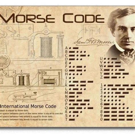 利用板载led显示ip地址的摩尔斯电码 Make 趣无尽 利用板载led显示ip地址的摩尔斯电码 Make 趣无尽