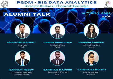 Chavi Garg Posted On Linkedin