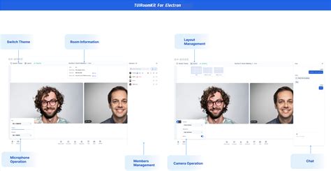 TUIRoomKit Multiperson Audio Video UI Component Library For Tencent Cloud Tencent RTC