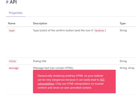 Vue Js How To Use Buefy S Dialog Component With User Provided Content