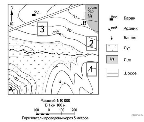 Определите по карте в каком направлении от башни находится родник помогите Школьные Знания Com