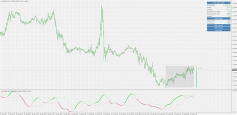 Rsi Indicators For Mt4 Page 7