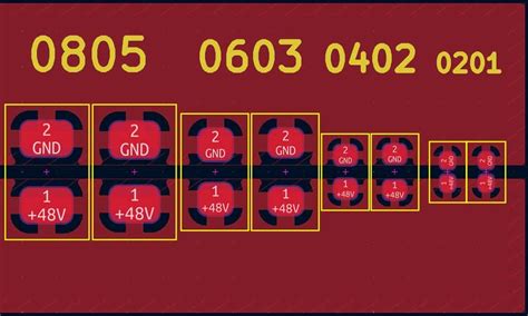 Mastering Kicad Pcb Design Rules A Practical Guide And Template E Mbed
