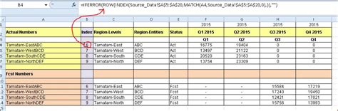 Sumifs Function With Index Match Multiple Criteria To Find The Sum Sumifs Function With Index Match Multiple Criteria To Find The Sum