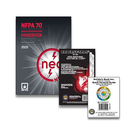 Quick Formula Guide Based On The 2020 National Electrical Code